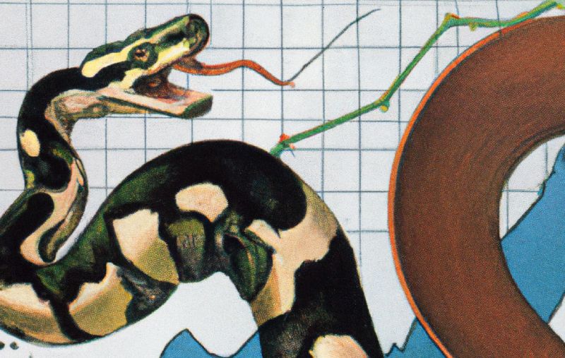 Python Financial Risk Manager Blog